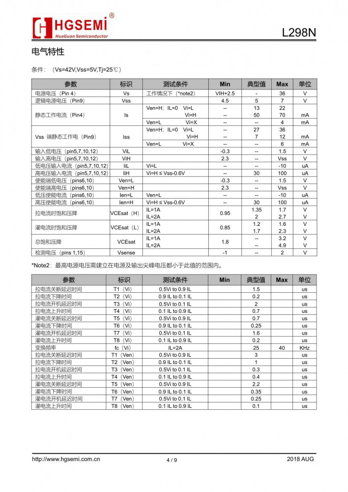 HGSEMI L298N datasheet page 4