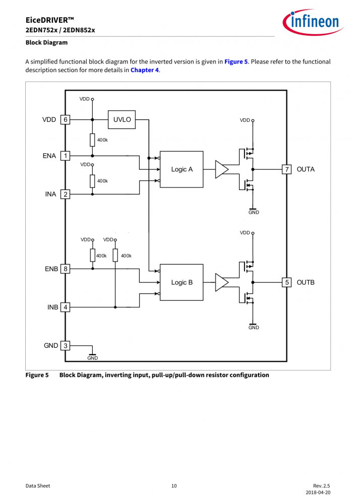 2EDN7524G technical document page 10