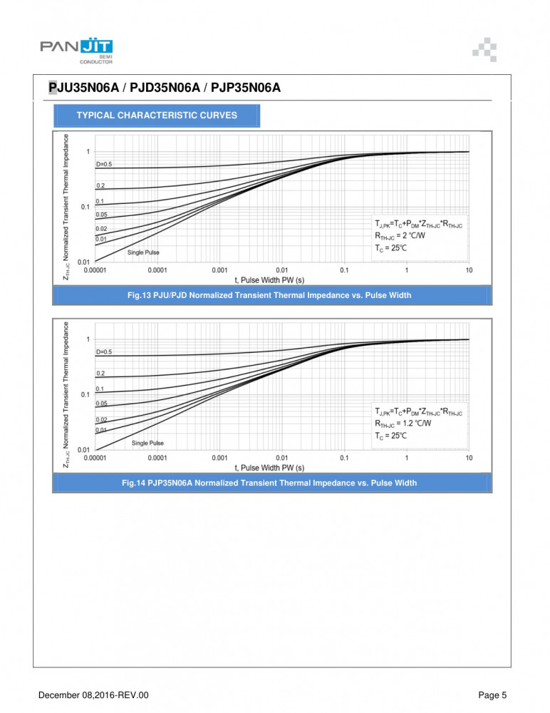 PANJIT PJD35N06A datasheet page 5