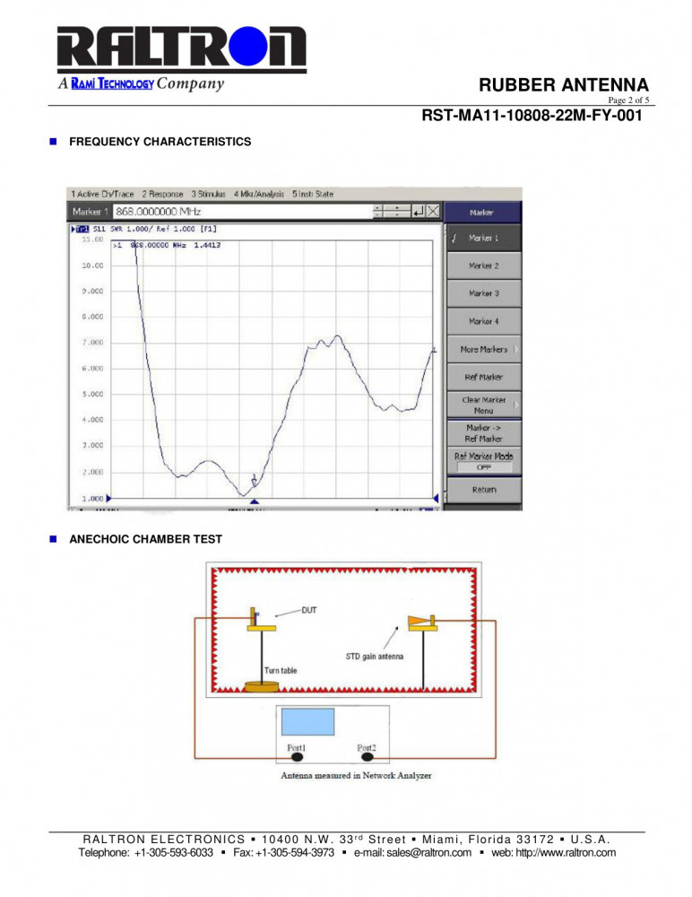RST-MA11-10808-22M-FY-001 datasheet page 2