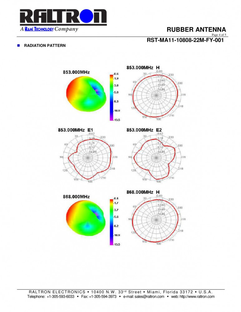 RST-MA11-10808-22M-FY-001 datasheet page 4