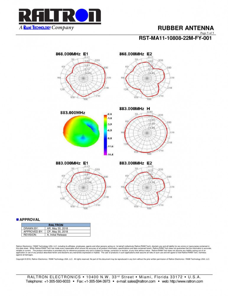 RST-MA11-10808-22M-FY-001 datasheet page 5