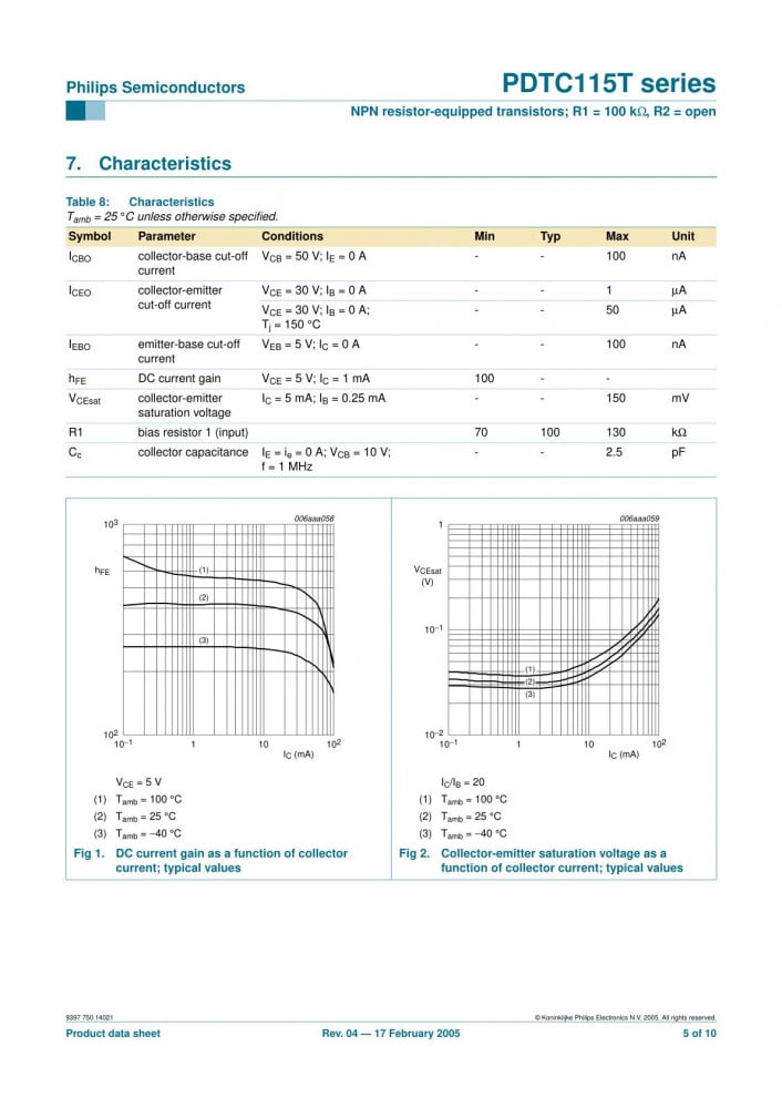 PDTC115TT,215 datasheet page 6