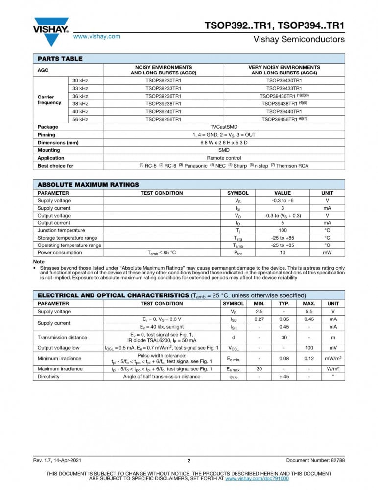TSOP39236TR1 datasheet page 2