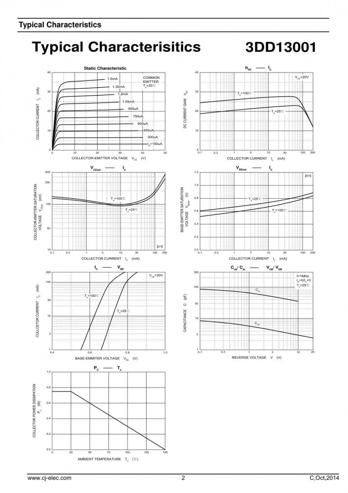 3DD13001-TA datasheet page 2