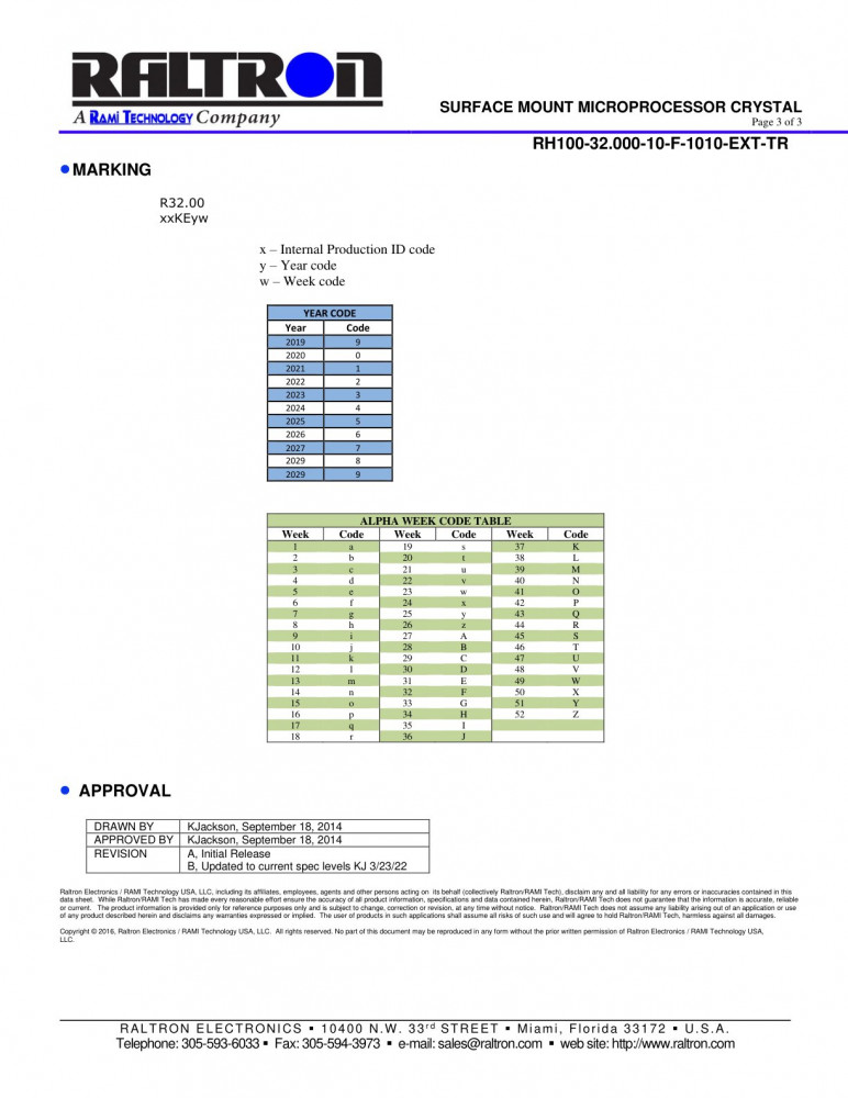 RH100-32.000-10-F-1010-EXT-TR datasheet page 3