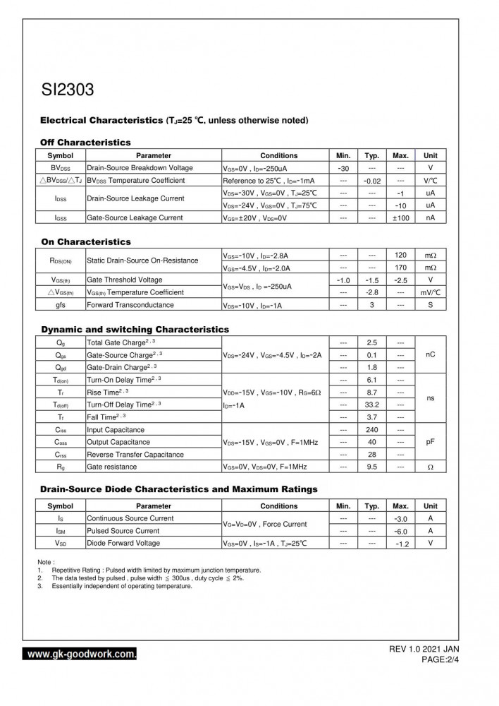 GOODWORK SI2303 datasheet page 2