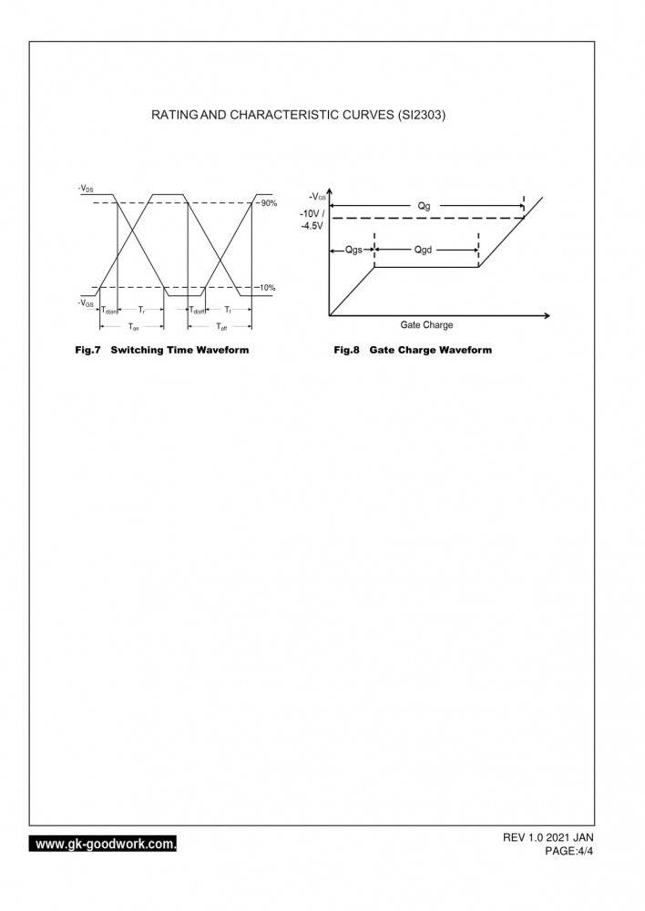 GOODWORK SI2303 datasheet page 4