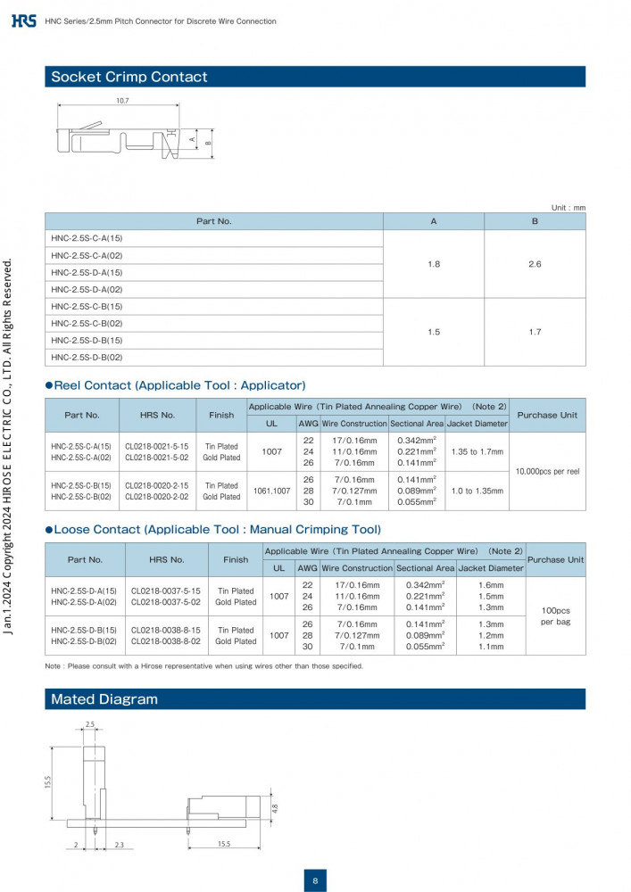 HNC Series document page 8