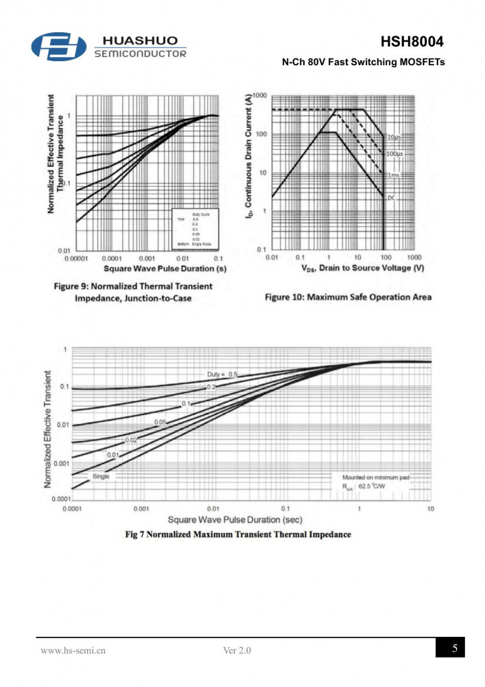 HSH8004 datasheet page 5