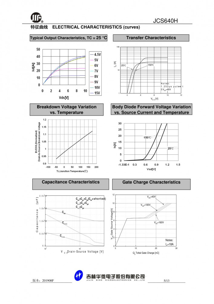 JCS640RH datasheet page 5