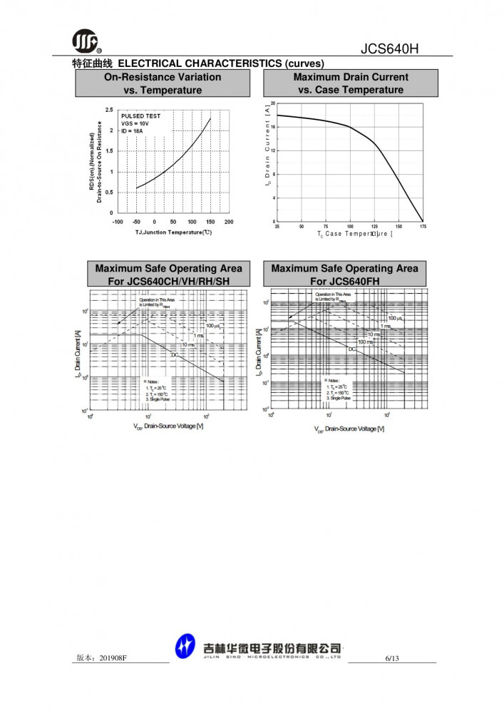 JCS640RH datasheet page 6