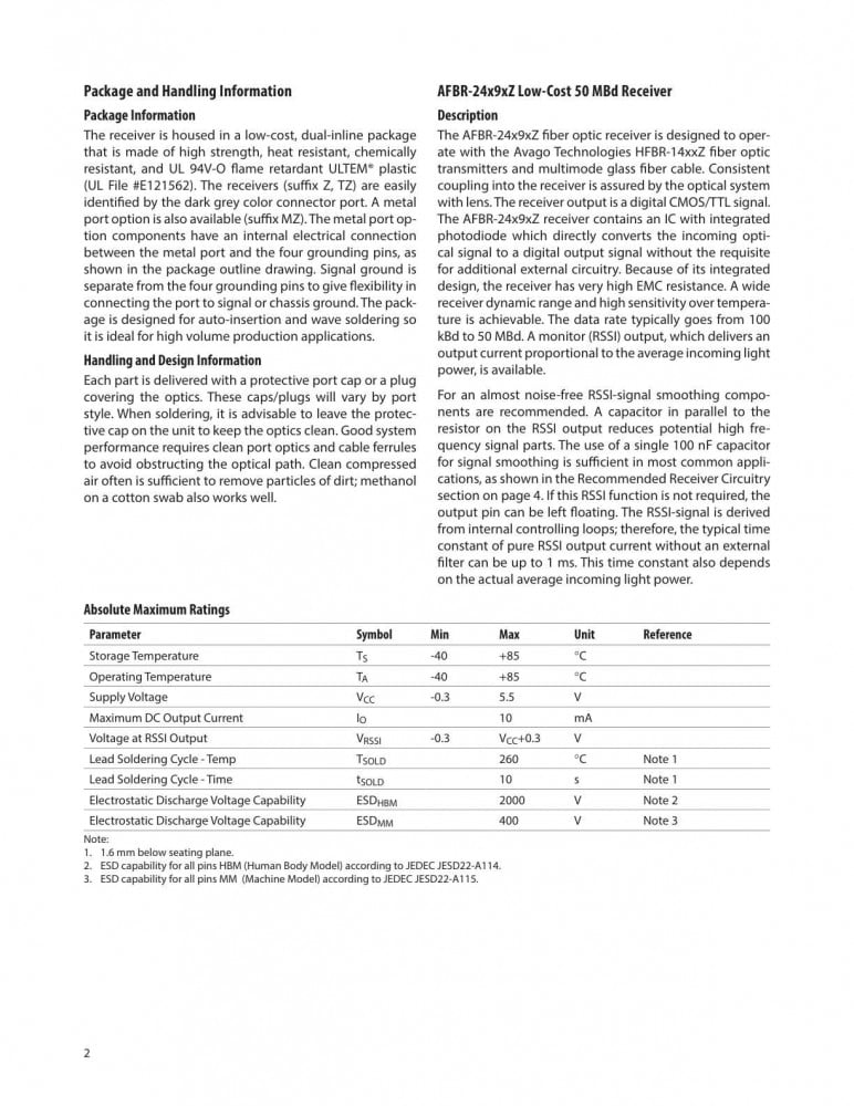 AFBR-2419MZ datasheet page 2