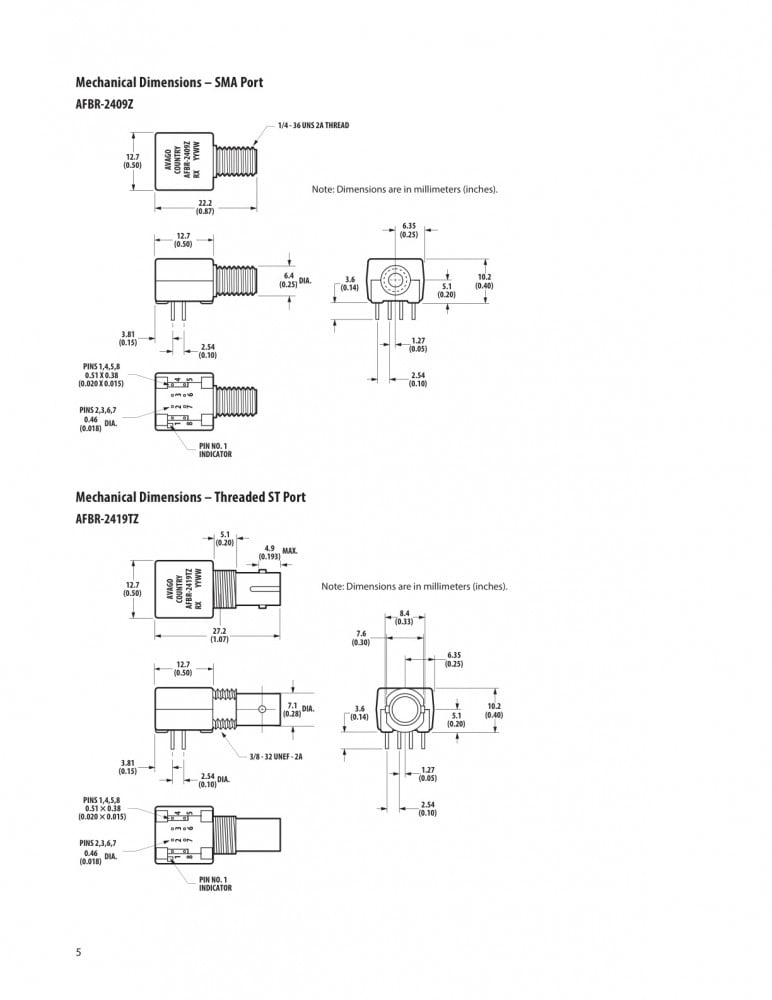 AFBR-2419MZ datasheet page 5