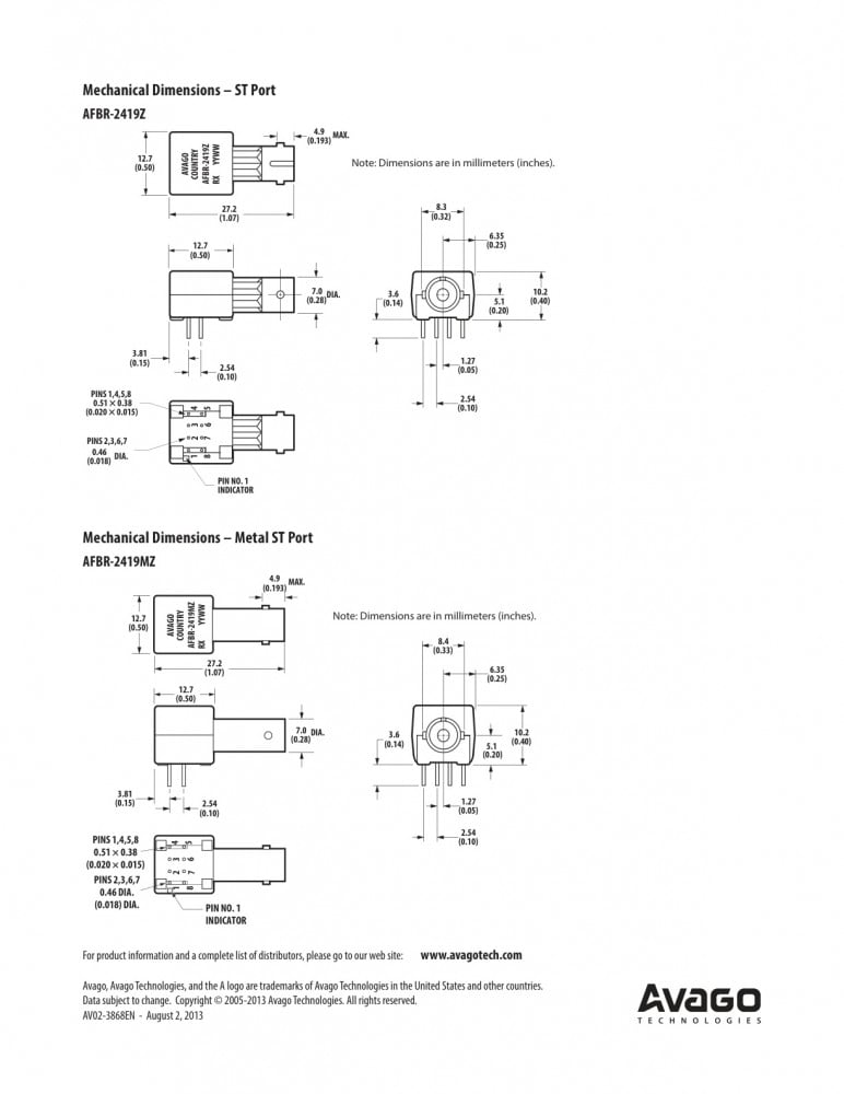 AFBR-2419MZ datasheet page 6