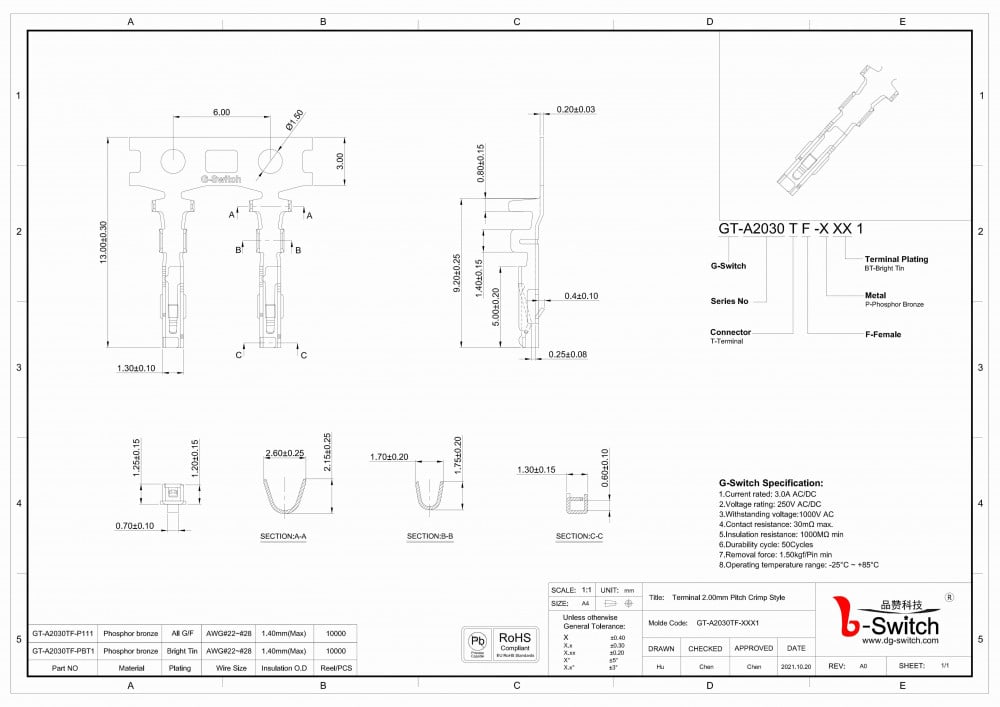 GT-A2030TF-PBT1 technical document preview