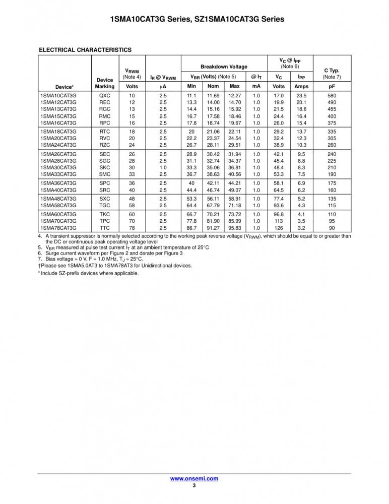 1SMA60CAT3G datasheet page 3
