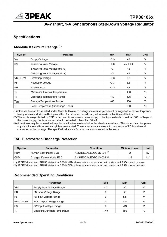 TPP361061-T6TR datasheet page 5
