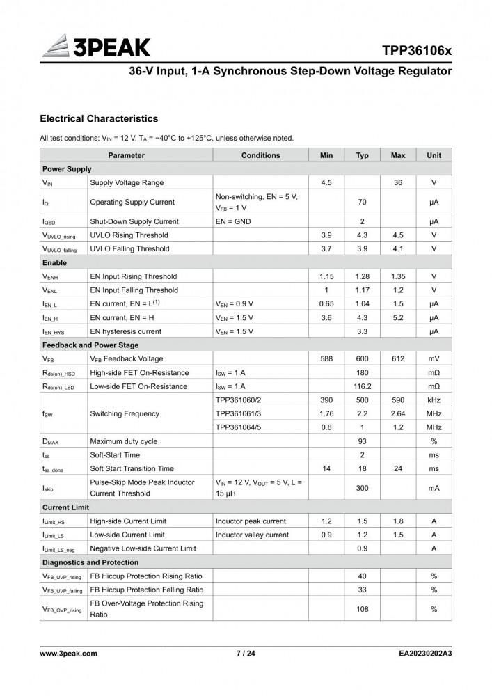 TPP361061-T6TR datasheet page 7