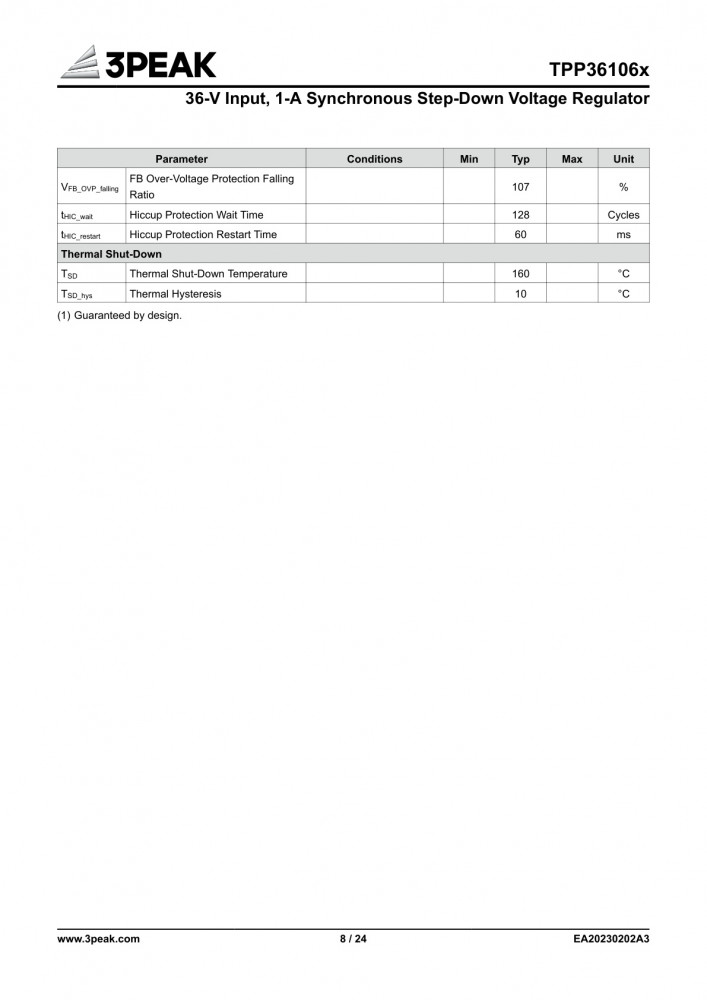 TPP361061-T6TR datasheet page 8