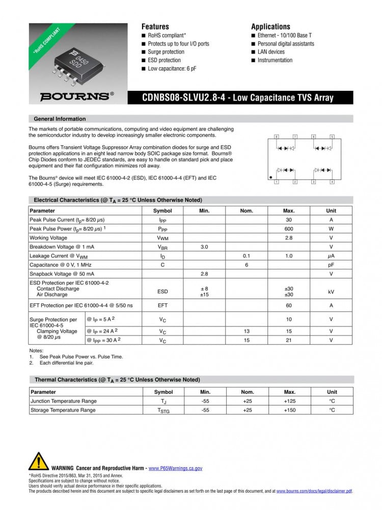 CDNBS08-SLVU2.8-4 datasheet page 1