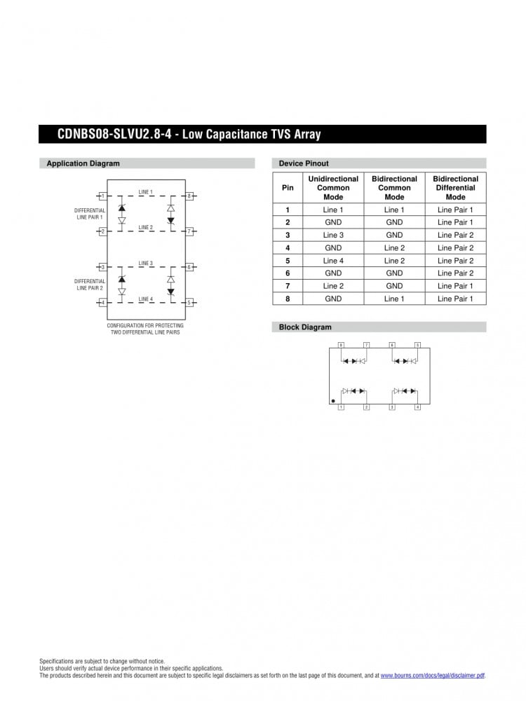 CDNBS08-SLVU2.8-4 datasheet page 3