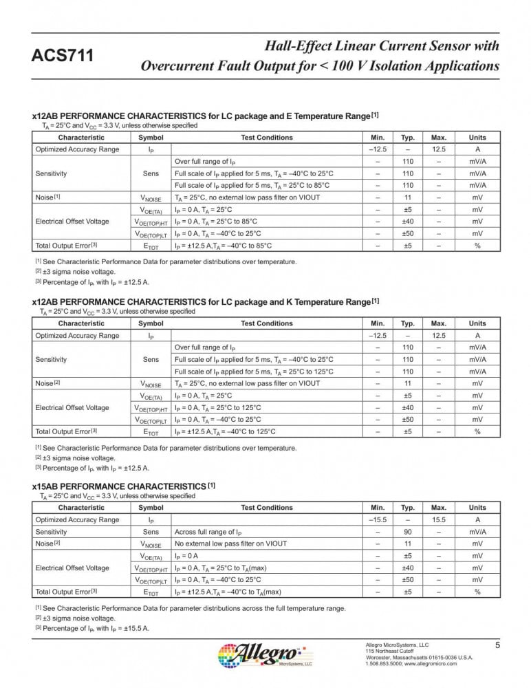 ACS711 datasheet page 5