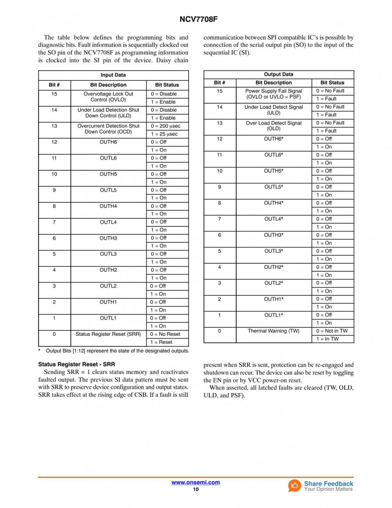 NCV7708F datasheet page 10