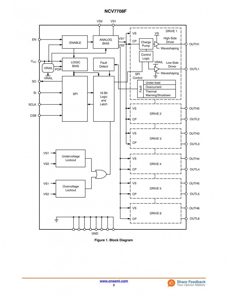 NCV7708F datasheet page 2