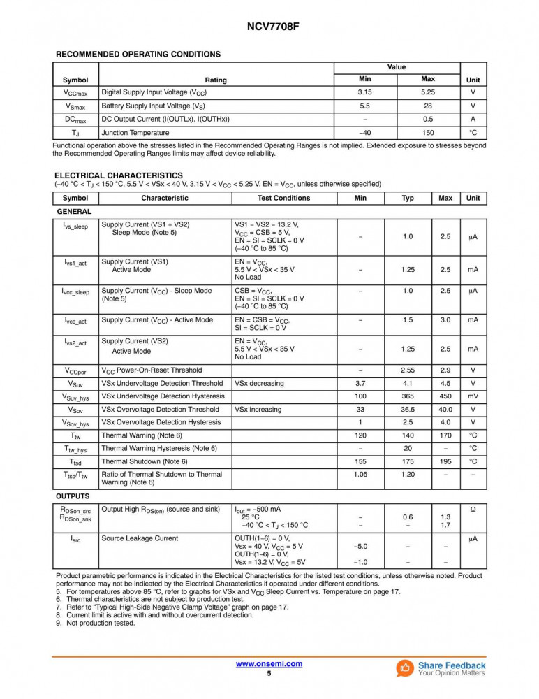 NCV7708F datasheet page 5