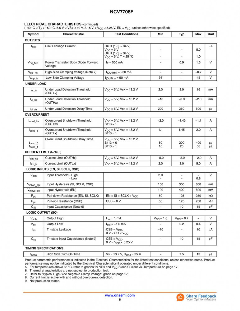 NCV7708F datasheet page 6