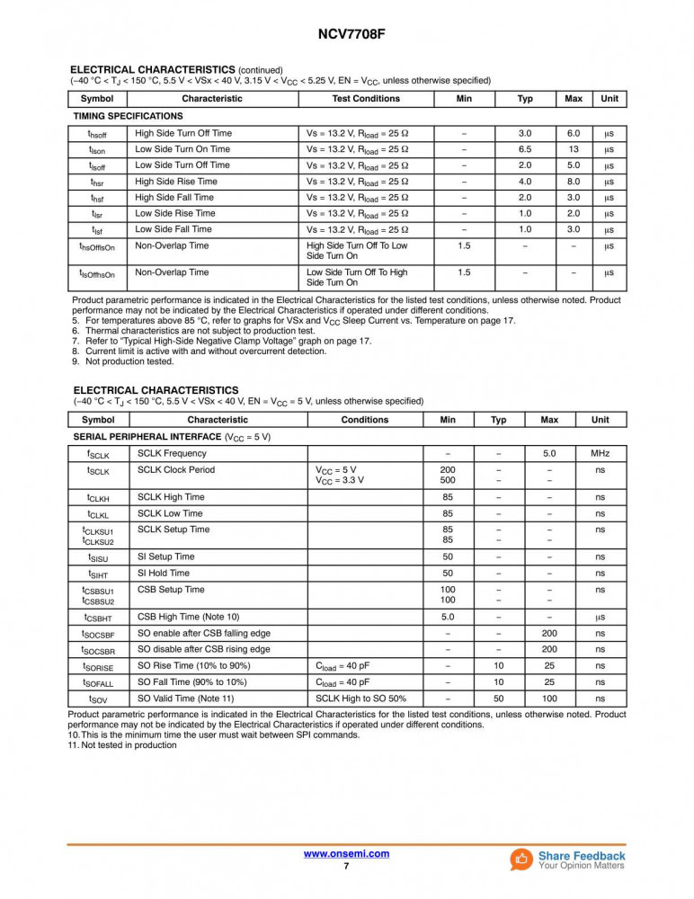 NCV7708F datasheet page 7