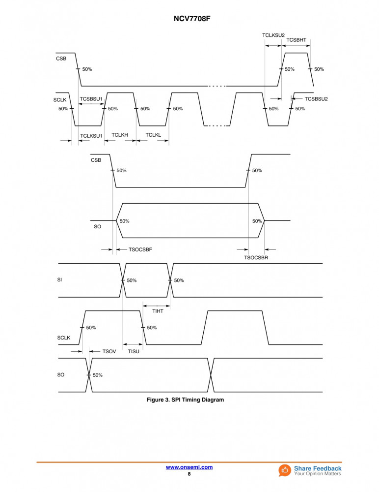 NCV7708F datasheet page 8