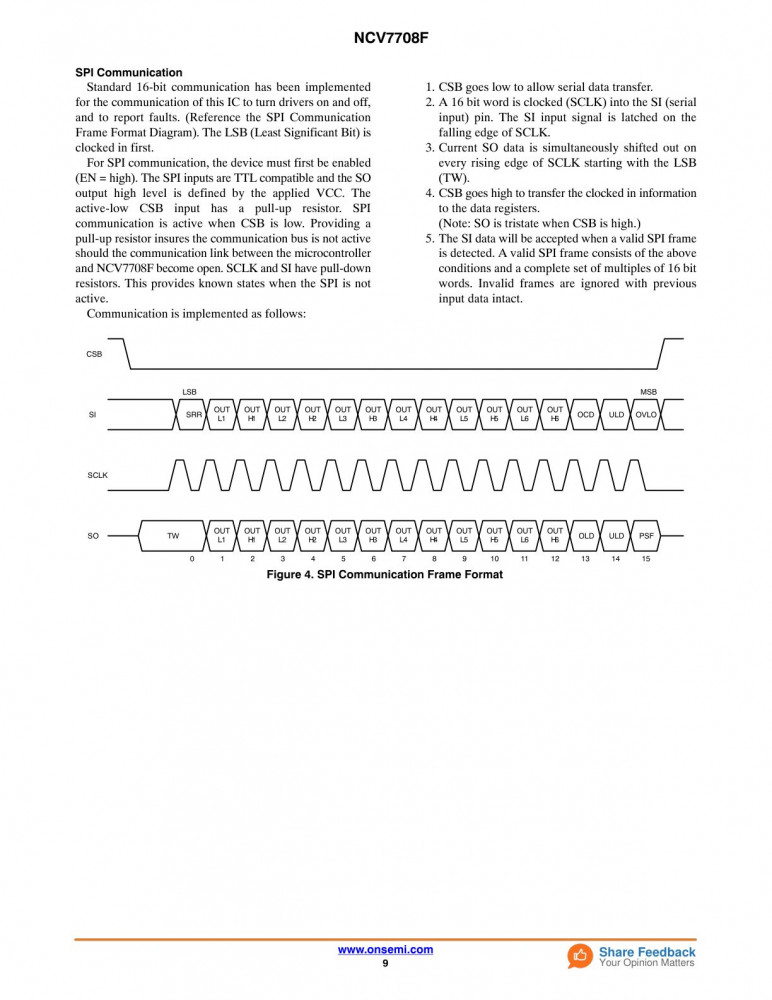 NCV7708F datasheet page 9