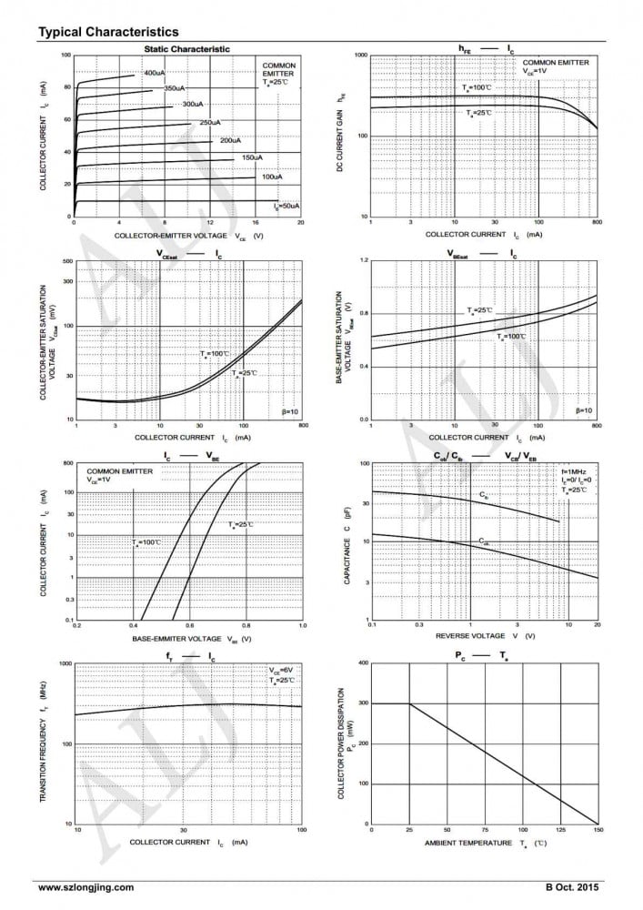 ALJ S8050 datasheet page 2