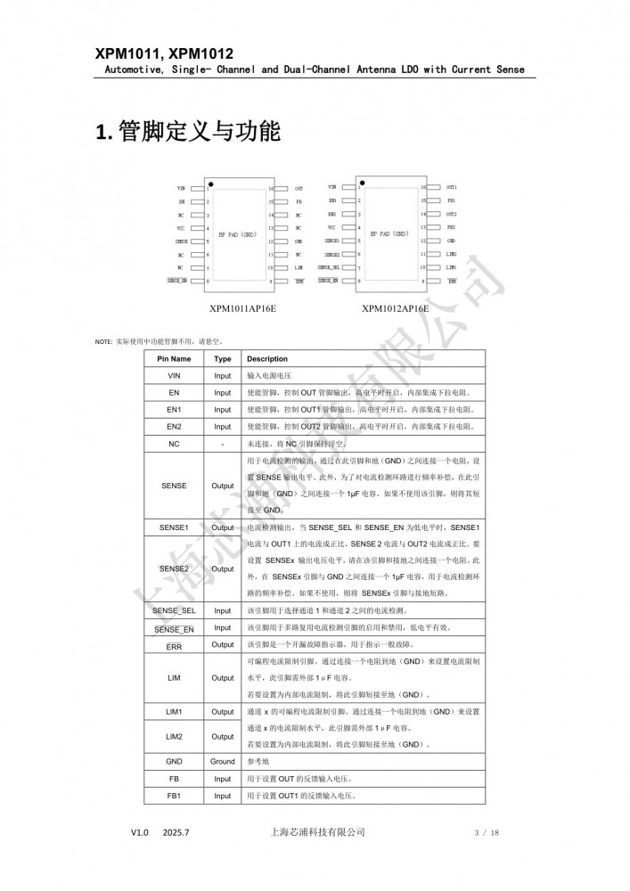 XPM1011 datasheet page 3