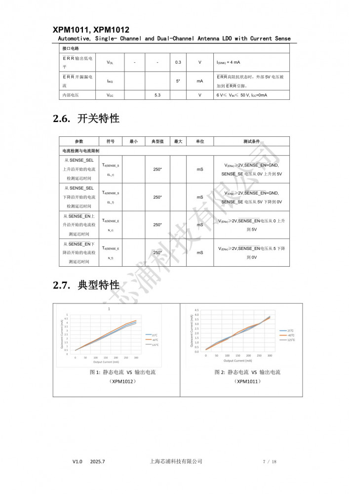 XPM1011 datasheet page 7