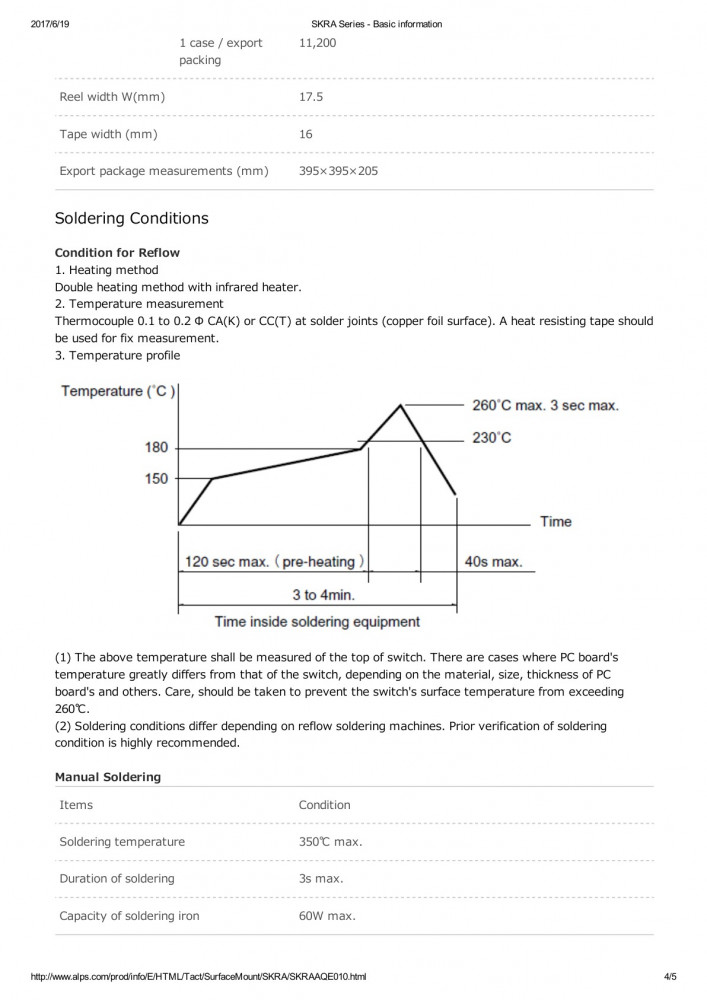 SKRAAQE010 technical page 4