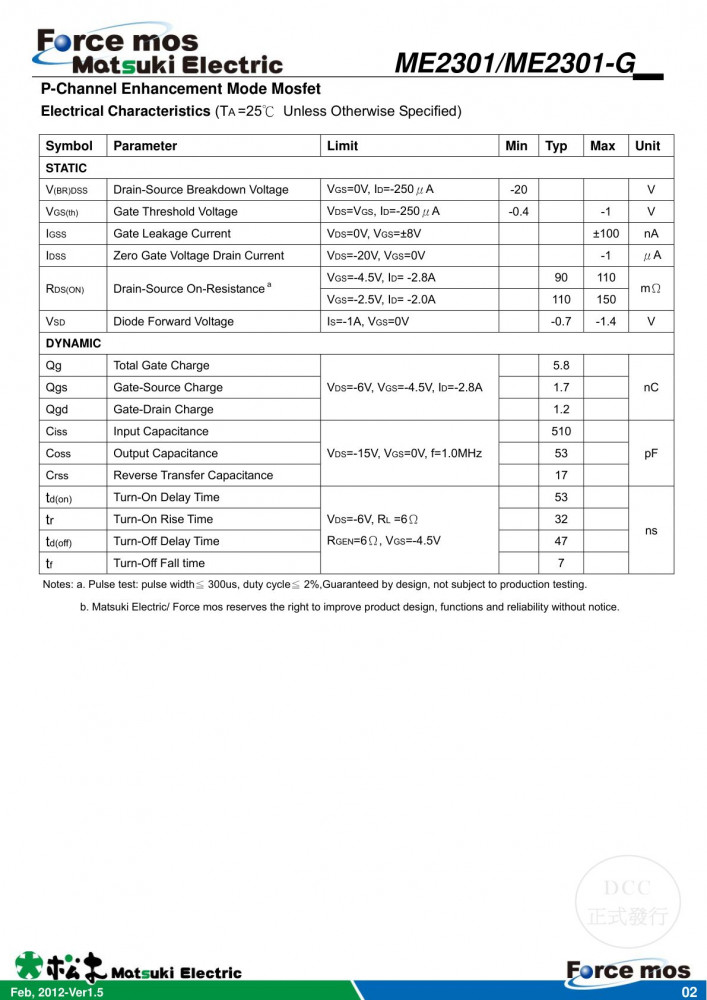 ME2301 datasheet page 2