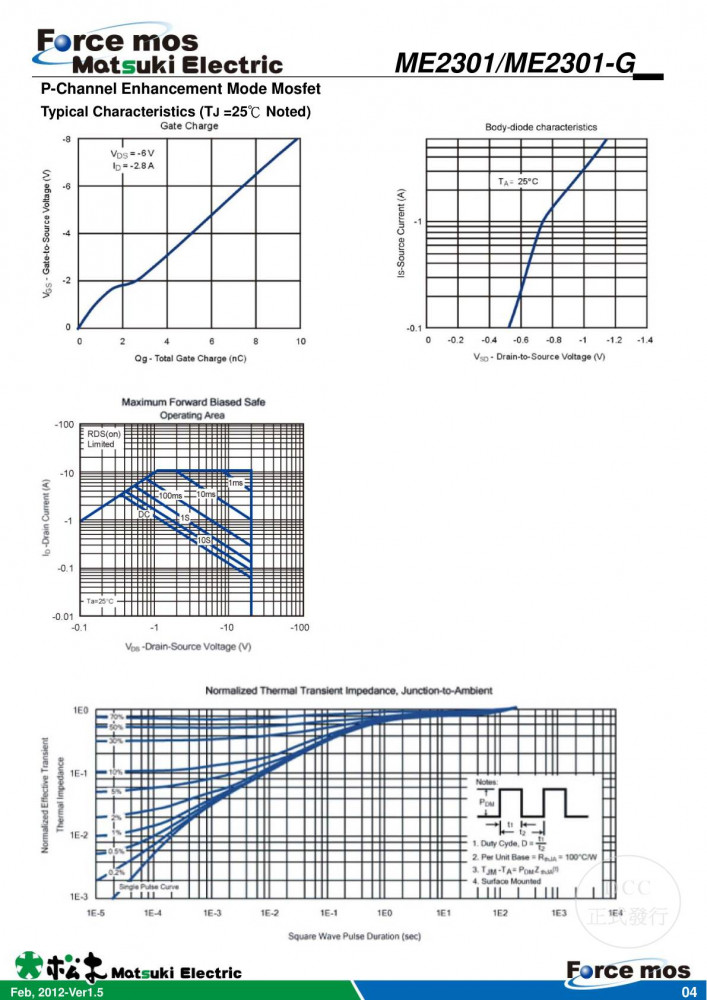 ME2301 datasheet page 4