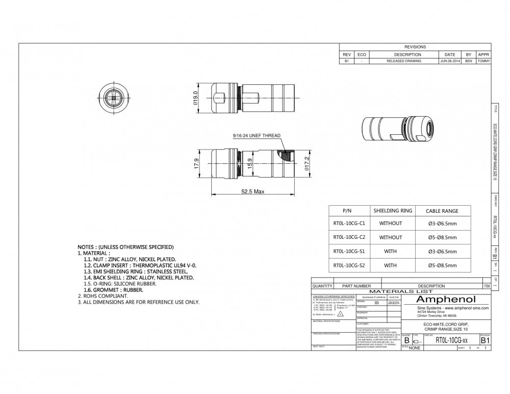 Amphenol RT0L-10CG-S2 technical drawing page