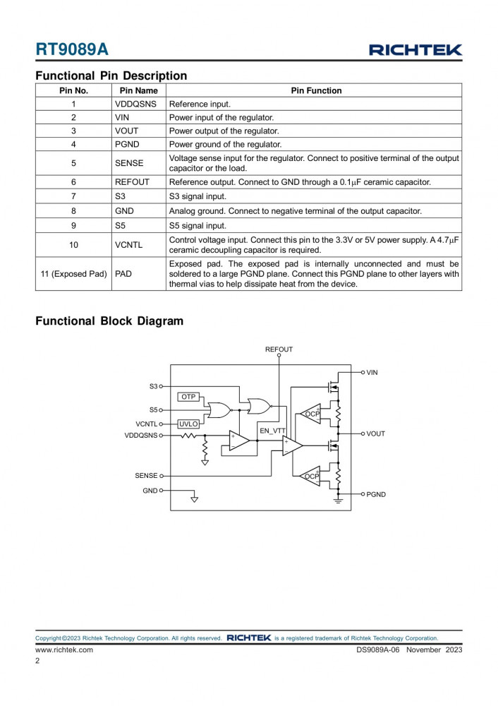 RT9089A datasheet page 2