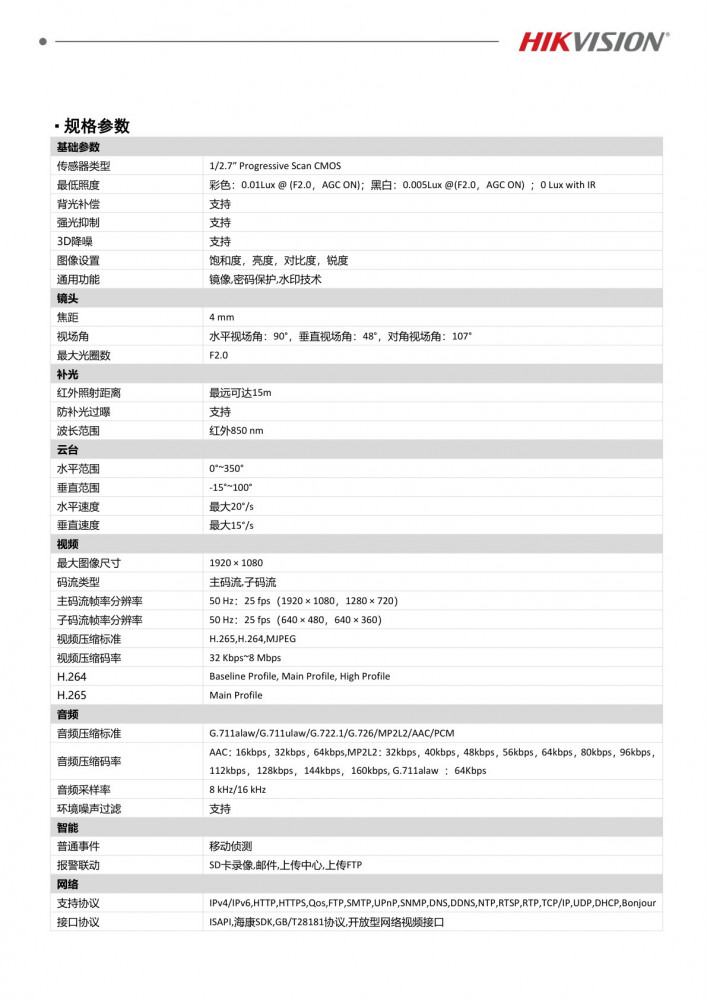 DS-2SC1Q120IY(4MM) technical document page 2