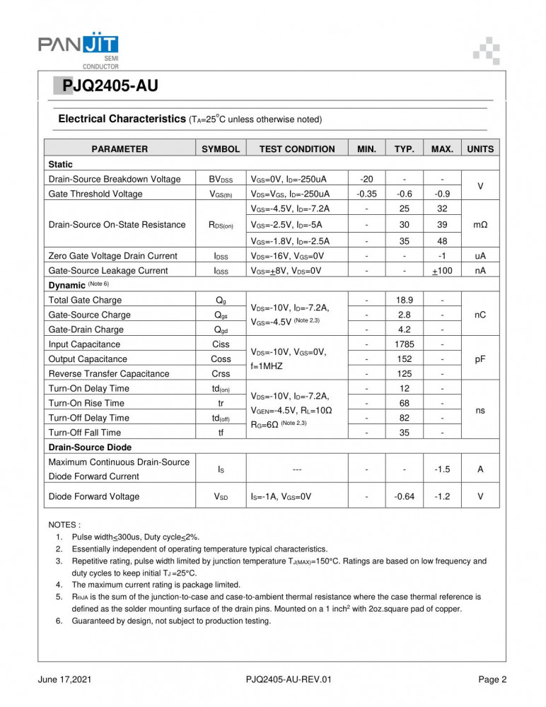 PJQ2405-AU datasheet page 2