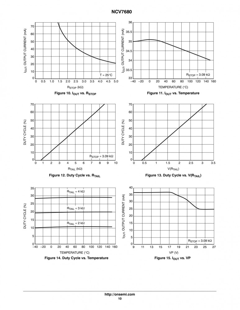 NCV7680 document page 10