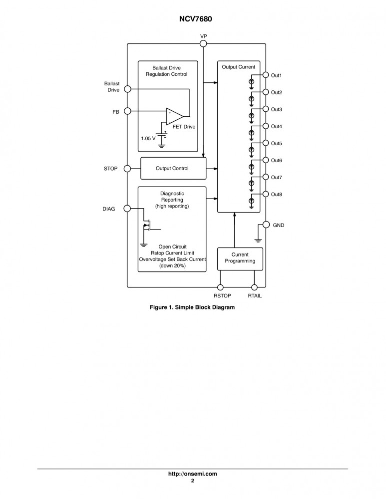 NCV7680 document page 2