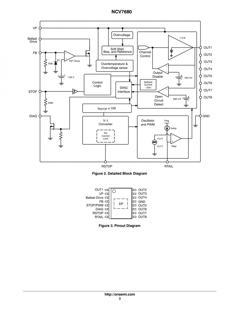 NCV7680 document page 3