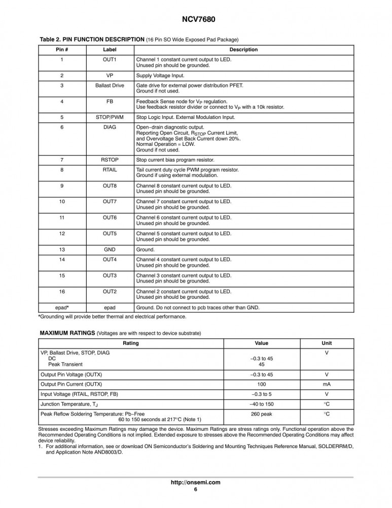 NCV7680 document page 6