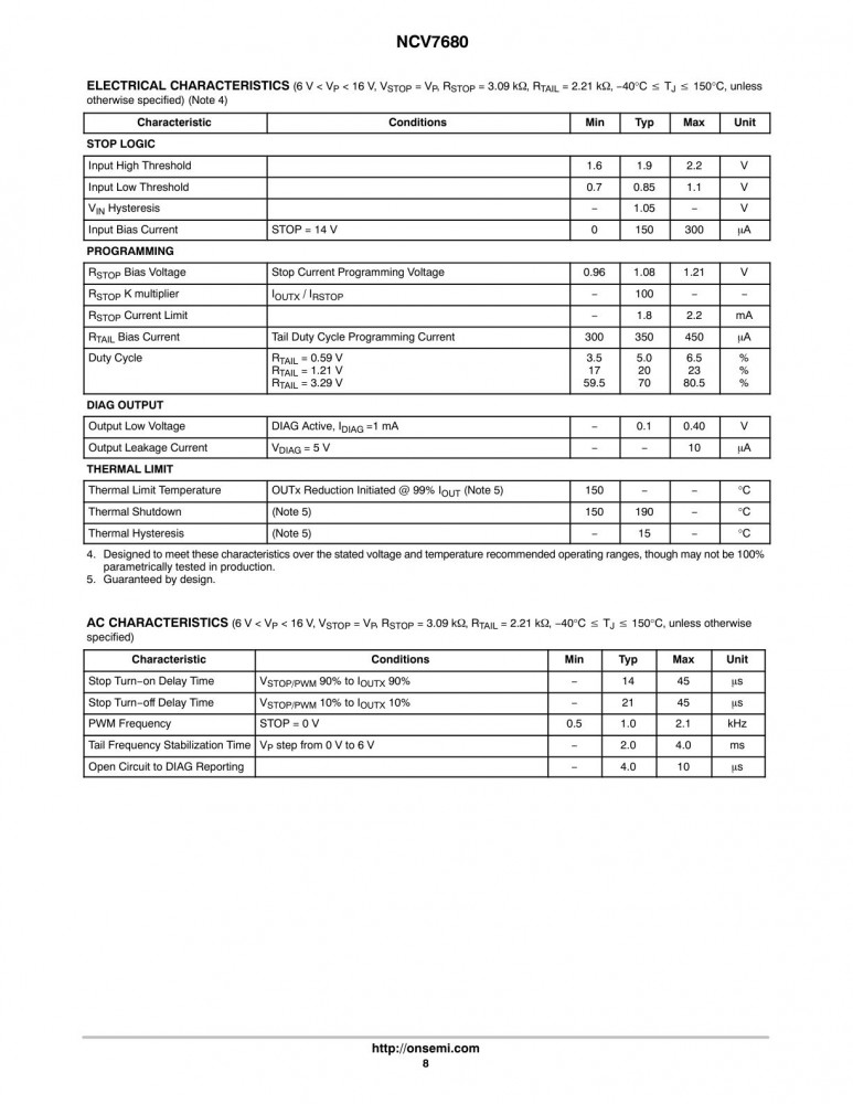 NCV7680 document page 8