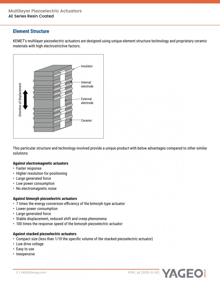 Technical document page 3